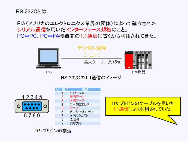 【シリアル通信】RS-232C、RS-485のケーブルや通信仕様について ～終端抵抗とは？～ - 電気・計装・制御の勉強部屋