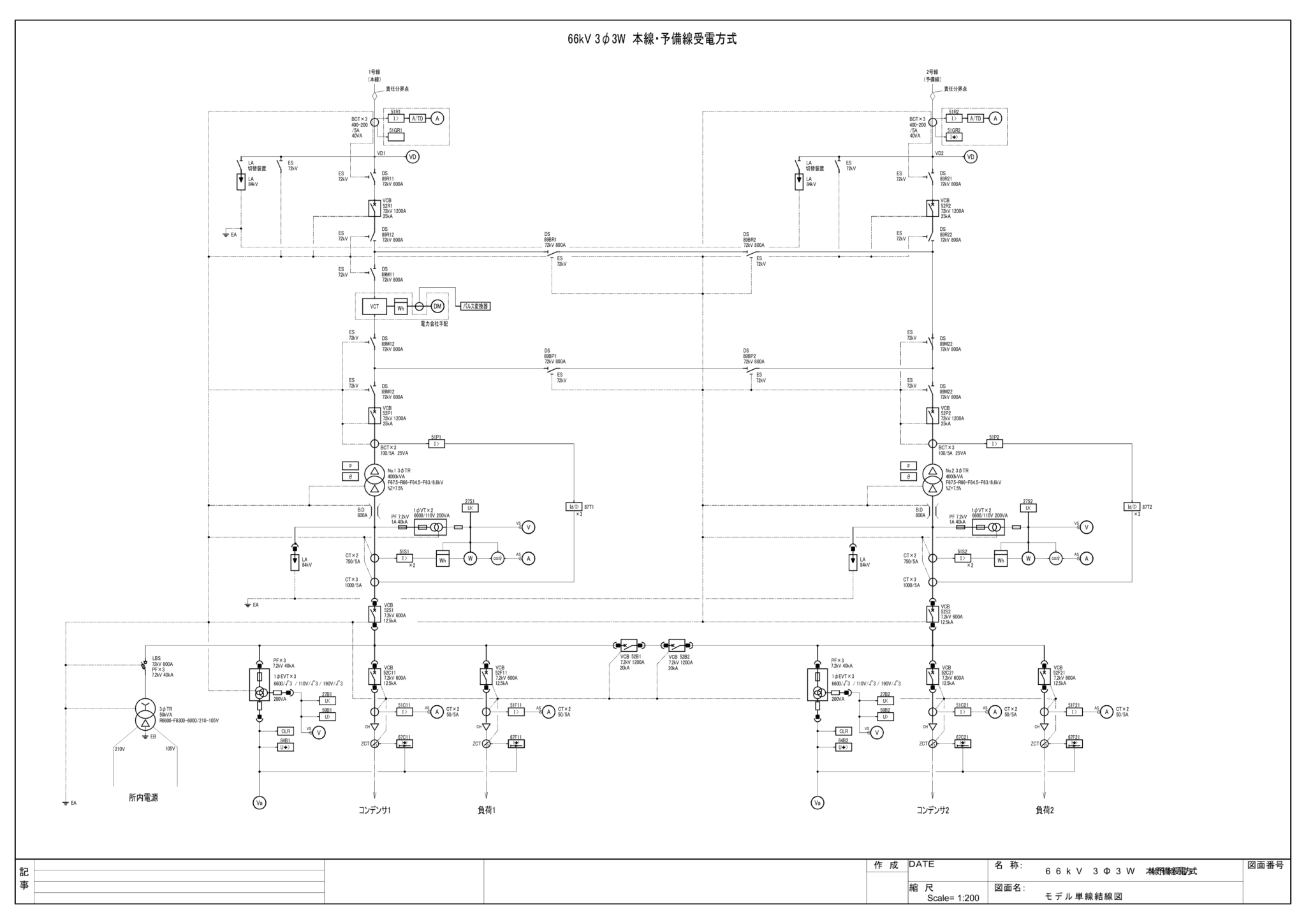 特別高圧受変電設備の機器構成・単線結線図・レイアウトについて - 電気・計装・制御の勉強部屋